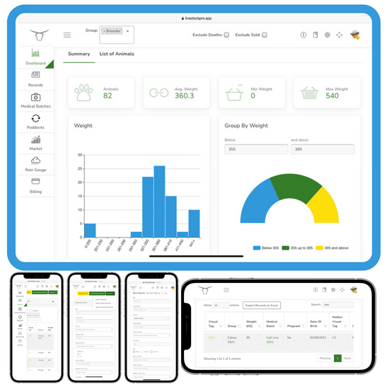 NLIS Tag Reader Australia – Trusted by 10,000+ Farmers | AgriEID
